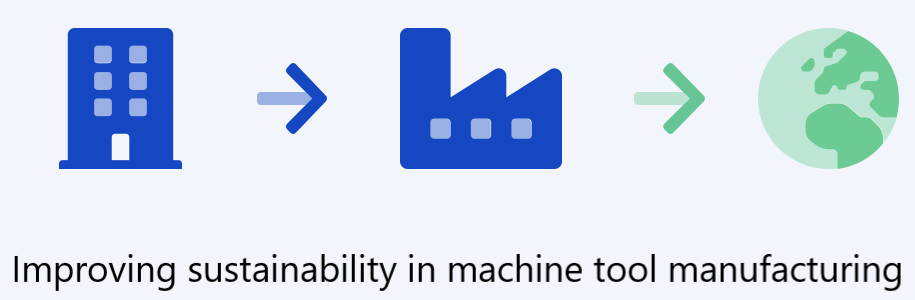 Improving sustainability in machine tool manufacturing | Engineering